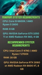 Battlefield 2042 System Requirements - UBG